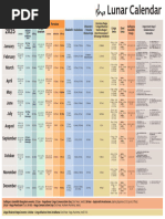 Isha Lunar Calendar 2024 | PDF | Hindu Worship | Observances