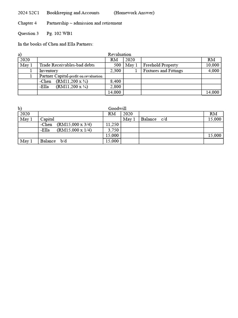 CHP 4 Partnership Admit & Retire Q3 PG 102 WB1 | PDF | Balance Sheet | Business Economics