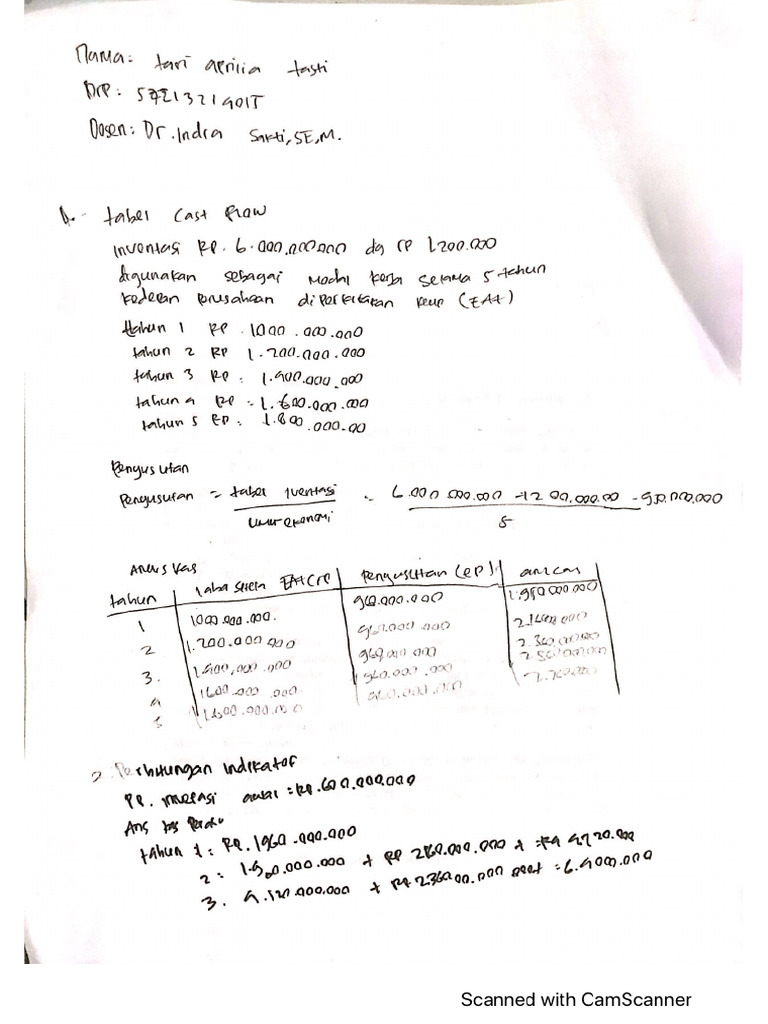Tari Aprilia Tasti Uas Pak Indra | PDF