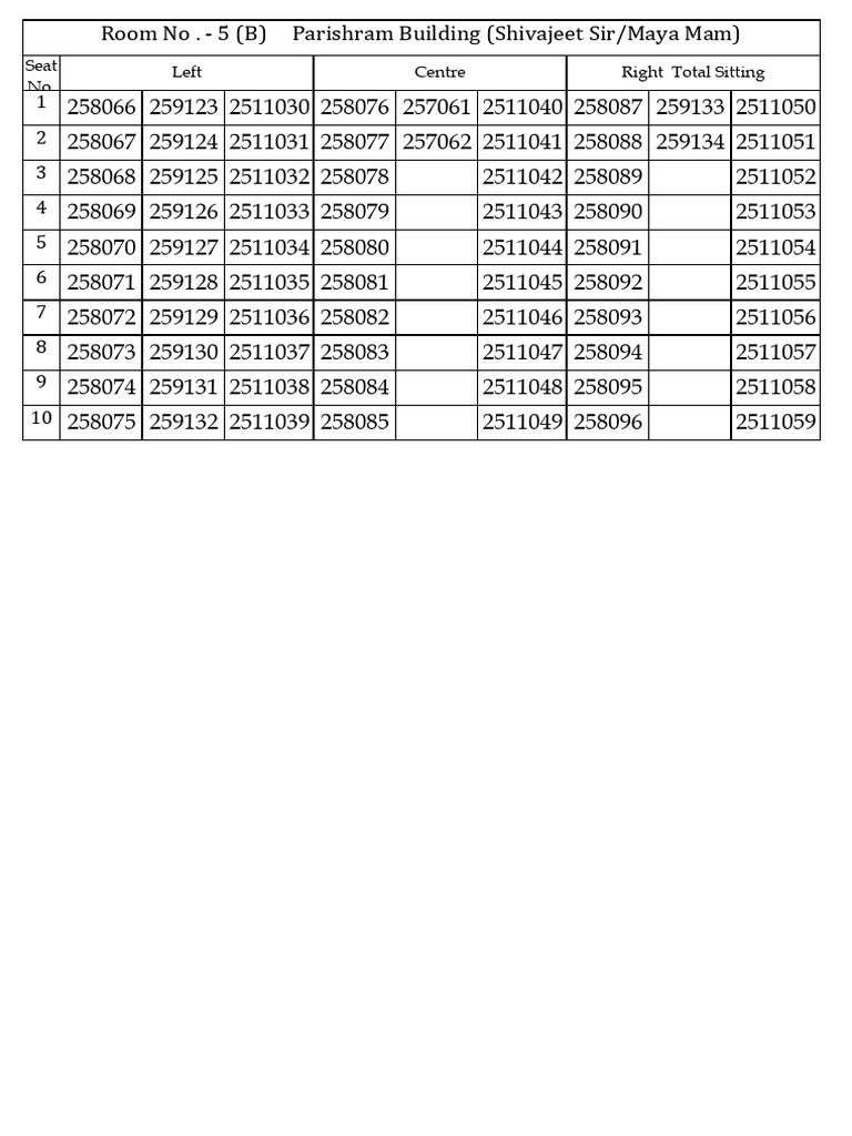 3 25-12-2024 Class - Vi, Vi, Vii, Viii, Ix, x, Xi, Xii Test Sitting ...