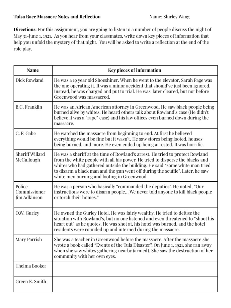 Tulsa Race Massacre Notes and Reflection - Shirley Wang | PDF | Society ...