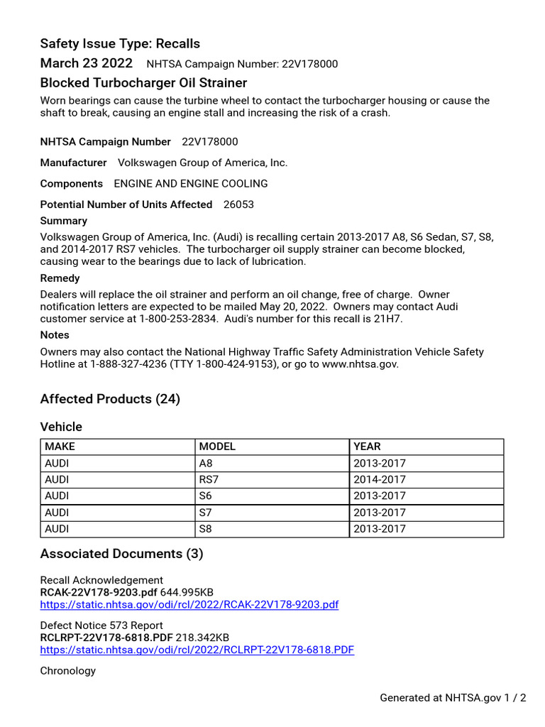 NHTSA Safety Issues | PDF | Audi | National Highway Traffic Safety ...
