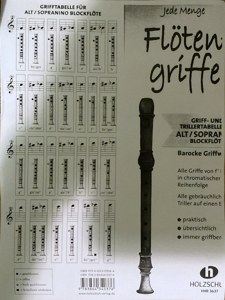 Alto Blockflöten Griffe | PDF