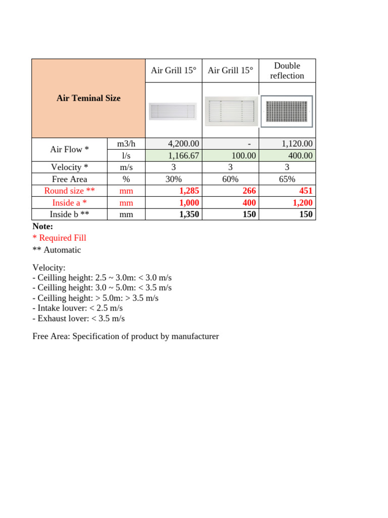 Air Terminal Size Specifications Guide | PDF