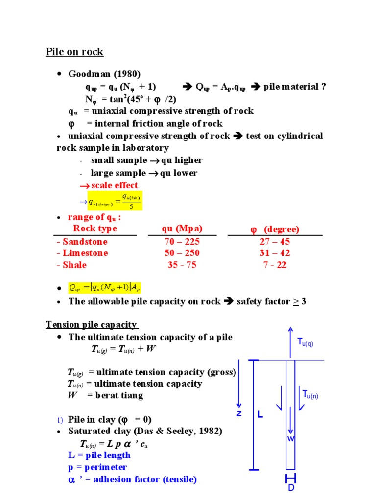 Pile capacity formulas for rock and soil | PDF | Deep Foundation ...