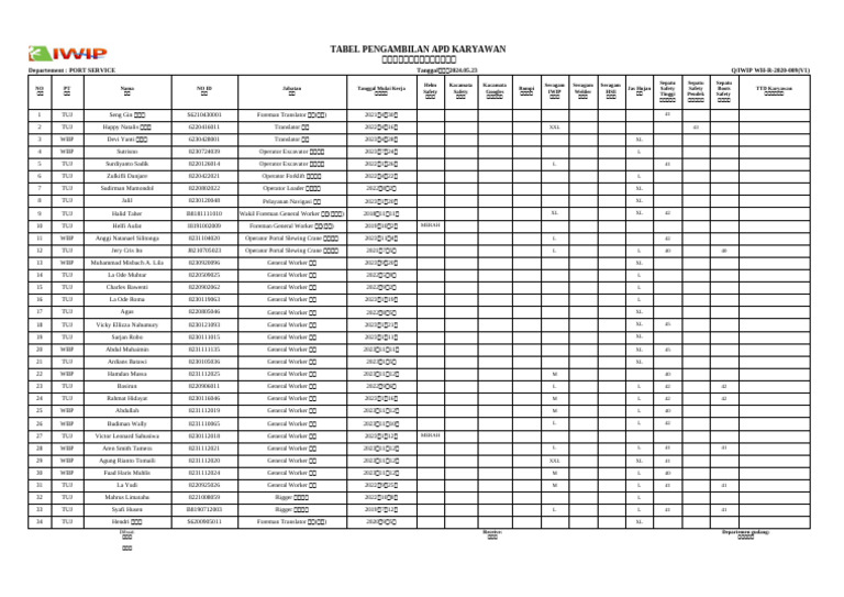 Pengambilan Tgl 23 Mei 2024 Tuj | PDF