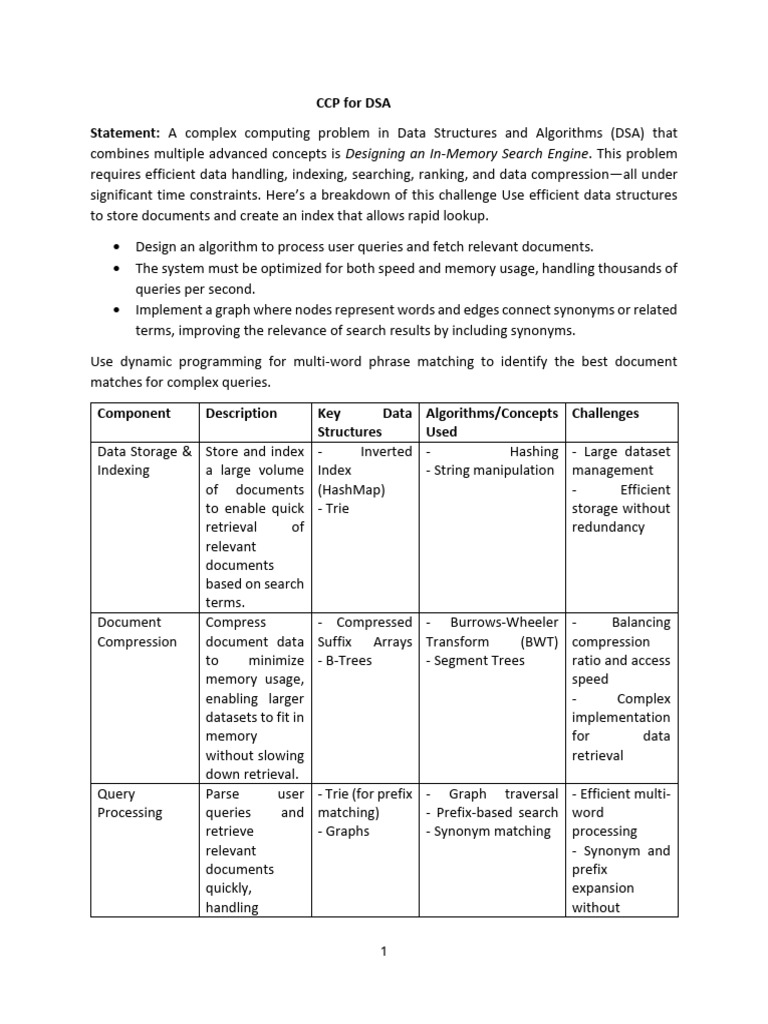 DSA Project Details | PDF | Database Index | Search Engine Indexing