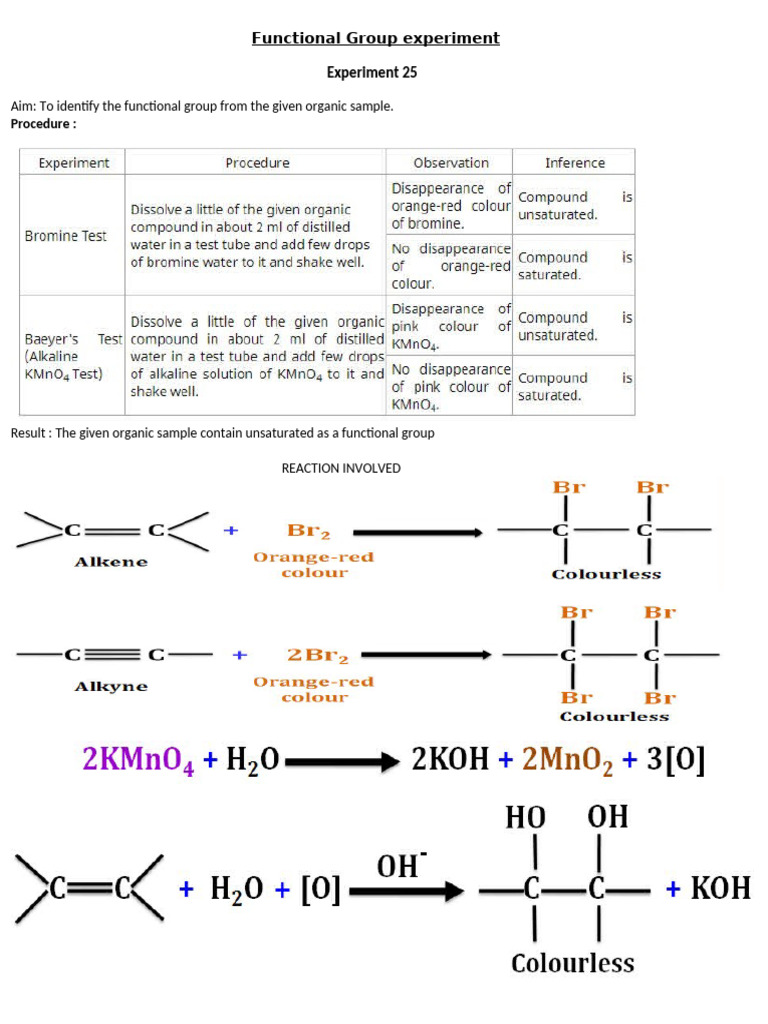 FUNCTIONAL GRP experiment | PDF