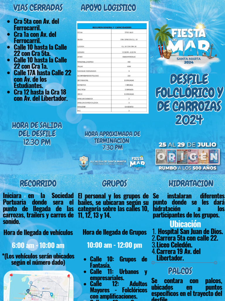 Desfile Folclórico Y De Carrozas 2024 Pdf
