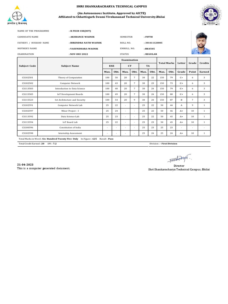 Result Pdf