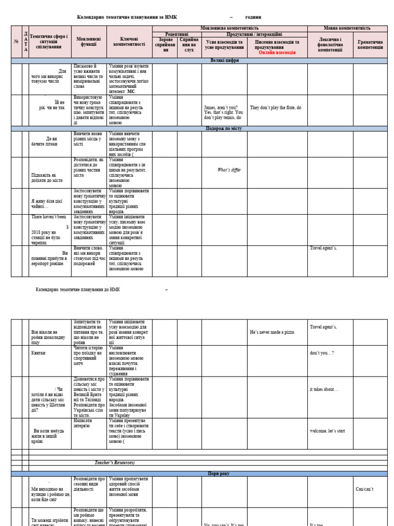 Beehive 5 Units 1 5 | PDF