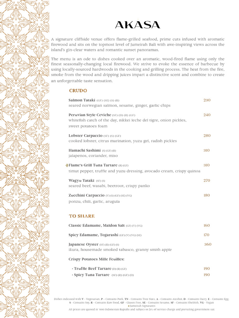 03 Akasa Alacarte Menu 1 March | PDF | Black Pepper | Indonesian Cuisine