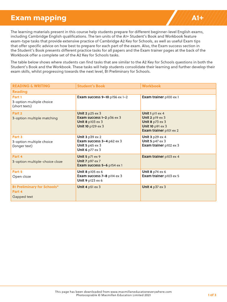 A1PLUS Exam Mapping | PDF | Educational Assessment And Evaluation | Language Education