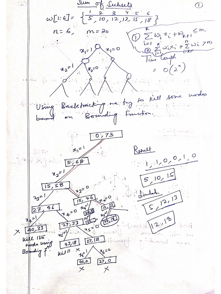 Backtracking - Subset - Coloring | PDF