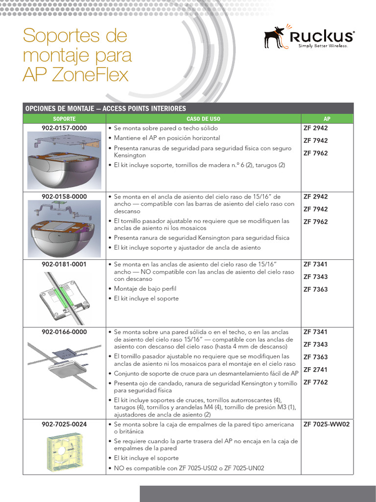 Data Sheet Mounting Bracket Guide Spanish | PDF | Tornillo