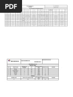 Reworks Template | PDF