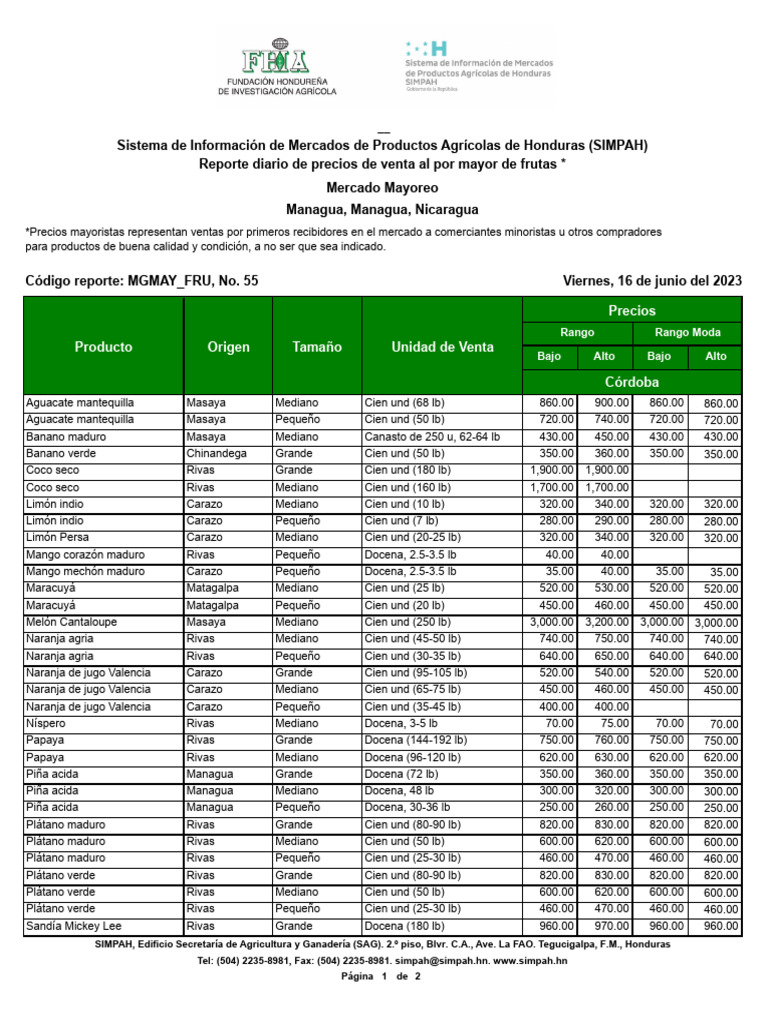 6.3._reporte_diario_precios_frutas_mayoreo-managua | PDF | Frutas ...