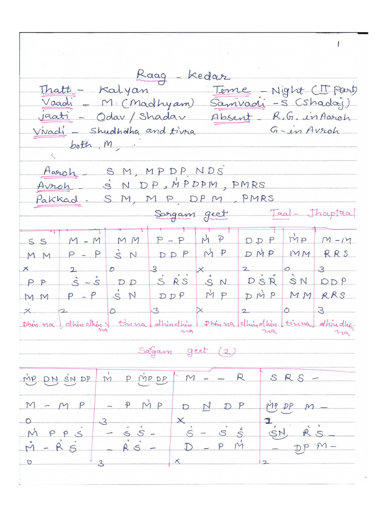 Kedar English | PDF
