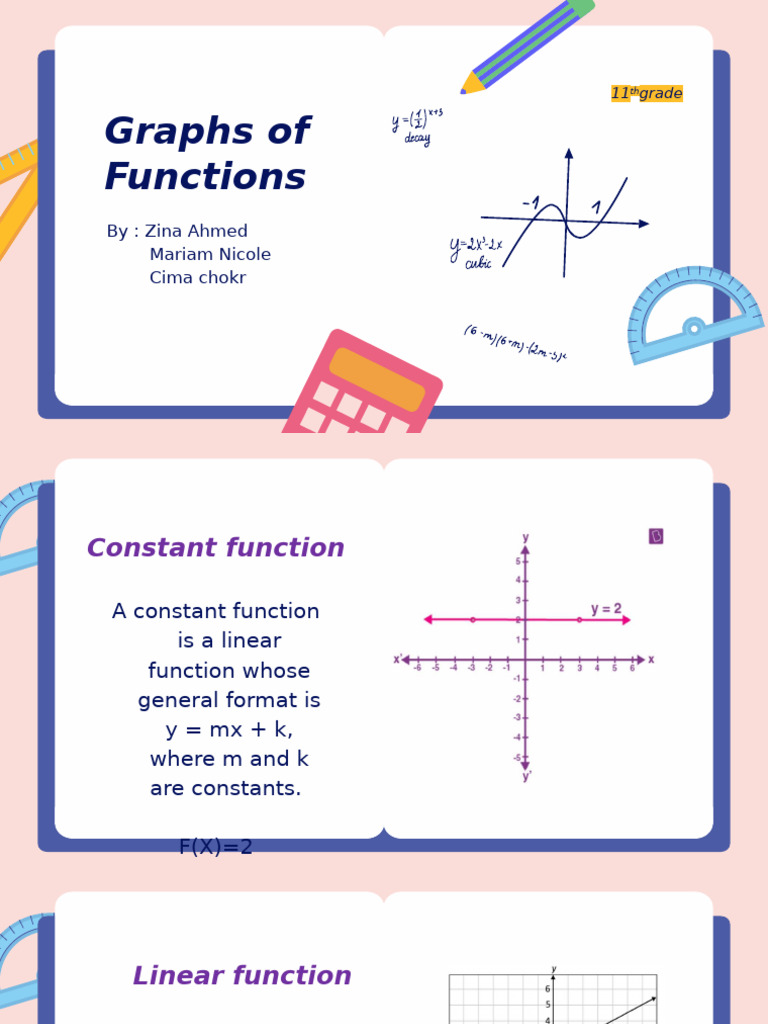 Graphs of Functions gr11 | PDF | Function (Mathematics) | Zero Of A ...