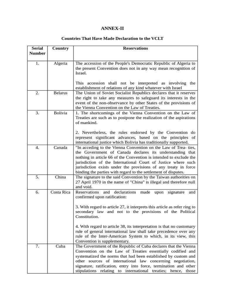 VCLT-ANNEX-II (Declaration) | PDF | Treaty | International Law