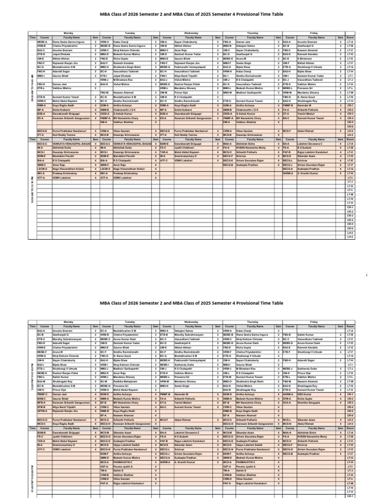 MBA Class of 2026 Semester 2 and MBA Class of 2025 Semester 4 Provisional Time Table | PDF ...