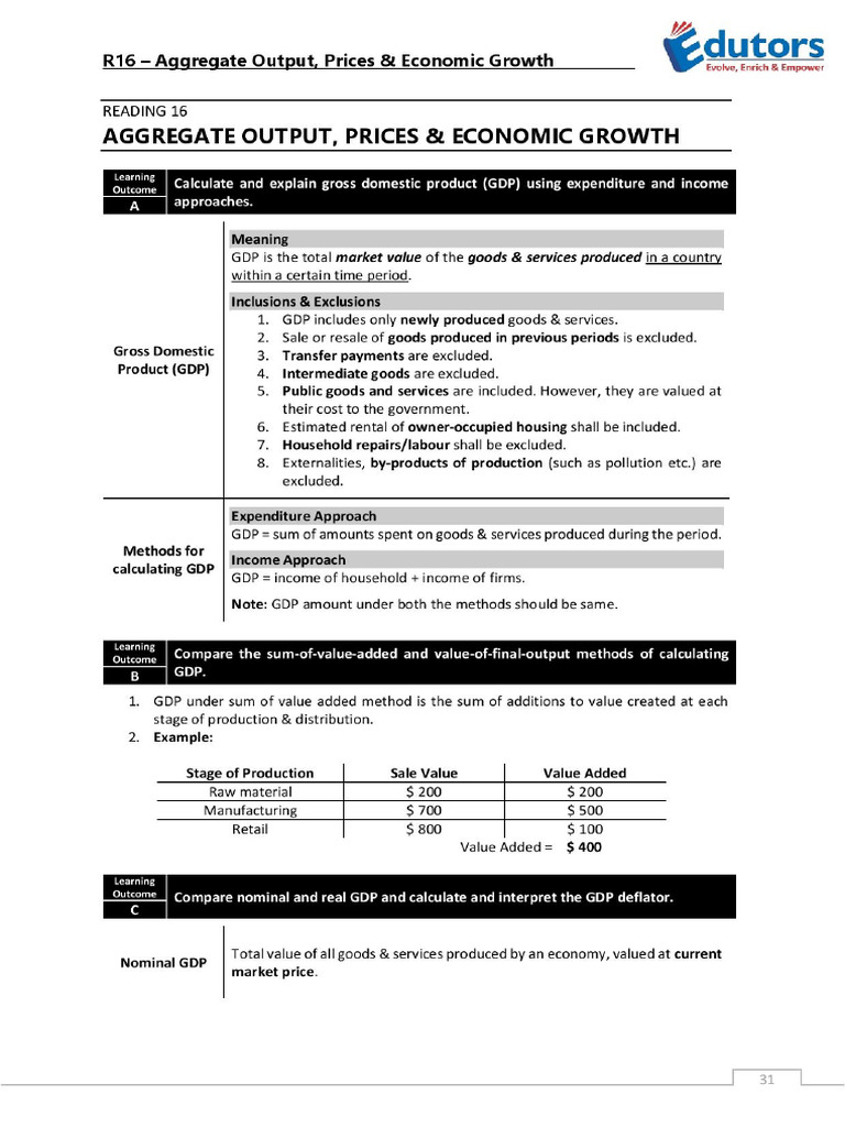 3. Aggregate Output, Prices & Economic Growth_unlocked | PDF
