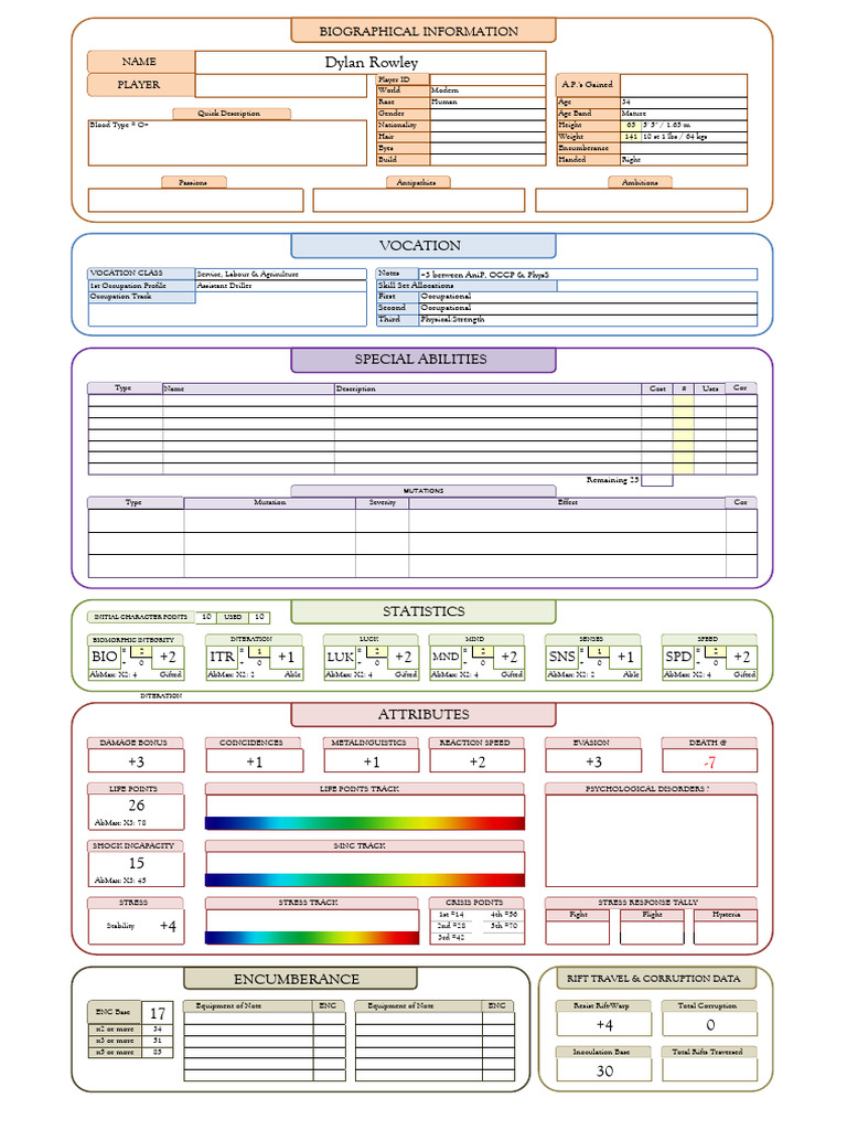 Dylan Rowland Character Sheet | PDF