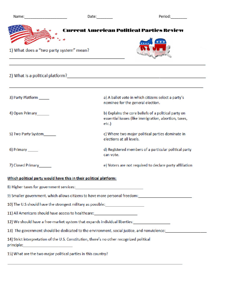 Political Parties Review-1 | PDF