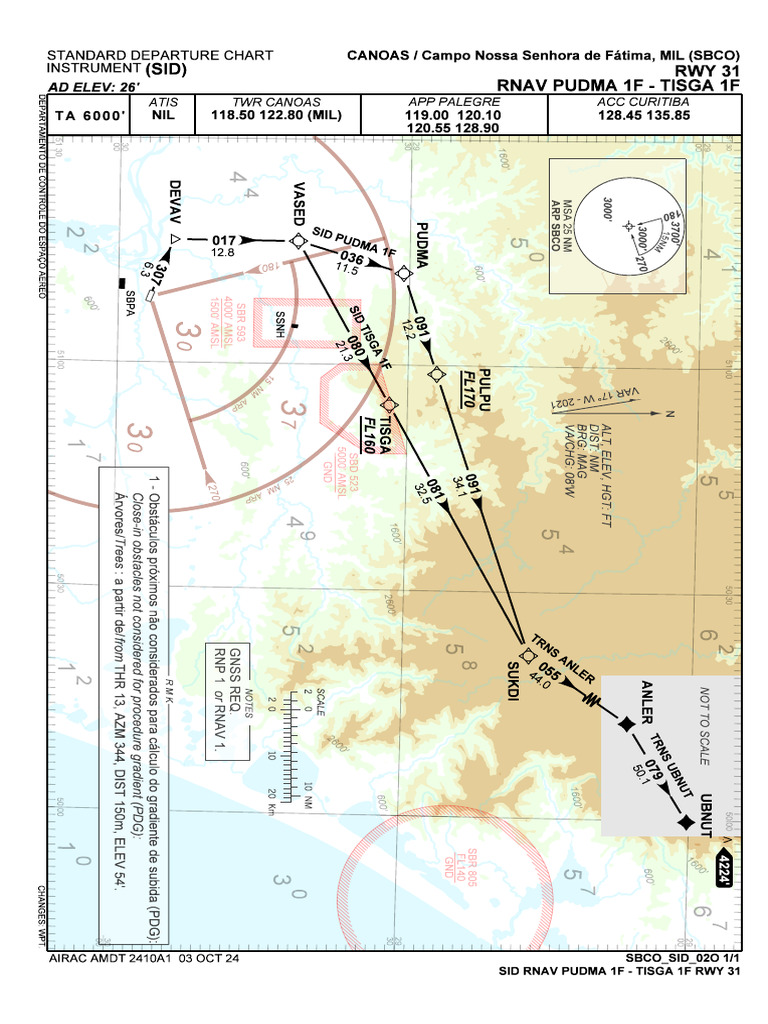 RNAV Departure Chart RWY 31 SBCO | PDF