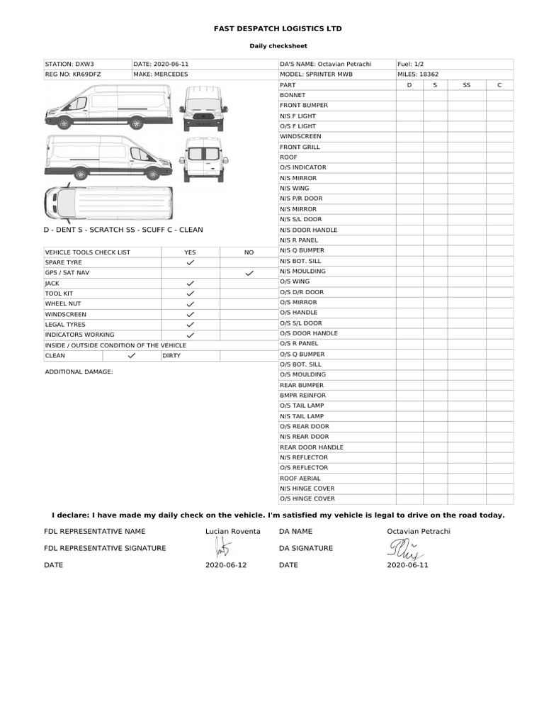 Checksheet | PDF | Door | Car