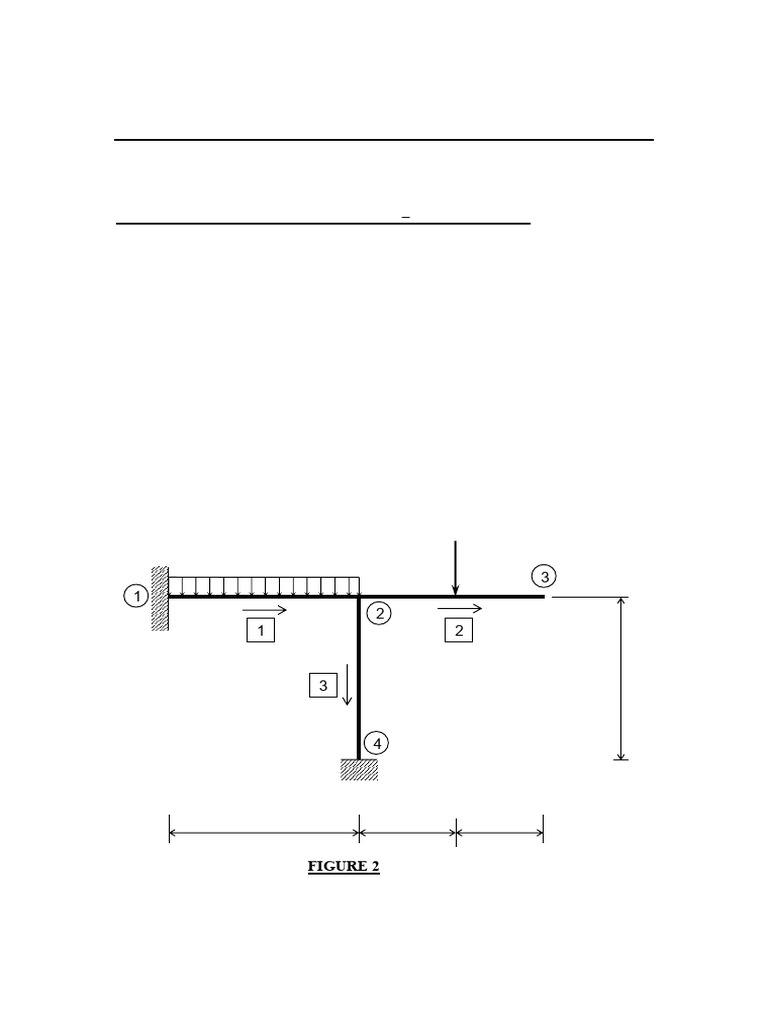 Assignment 2 - Stiffness Method - Frame Structure | PDF