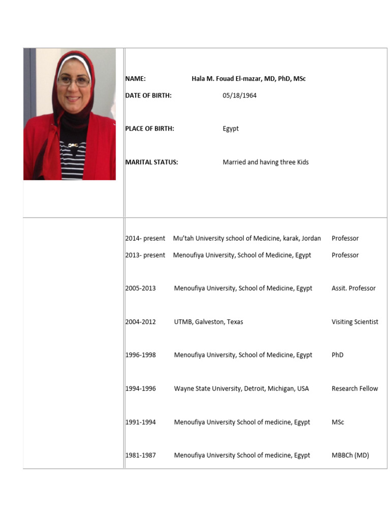 CV.Dr. Hala M. Fouad El-mazar | PDF | Cancer | Diseases And Disorders