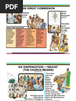 Sabbath School Program | PDF