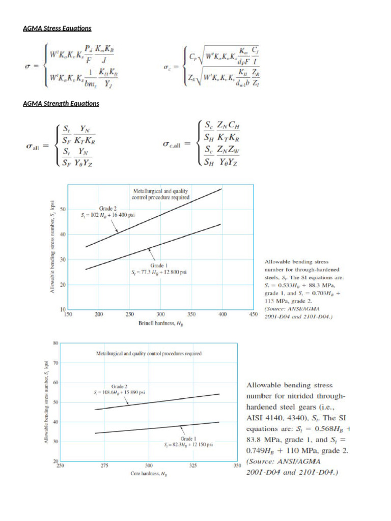 Gear Tables and Formulas | PDF
