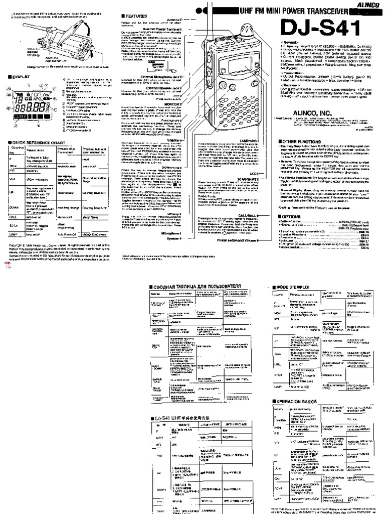 Wuakyy c1 - Optim | PDF