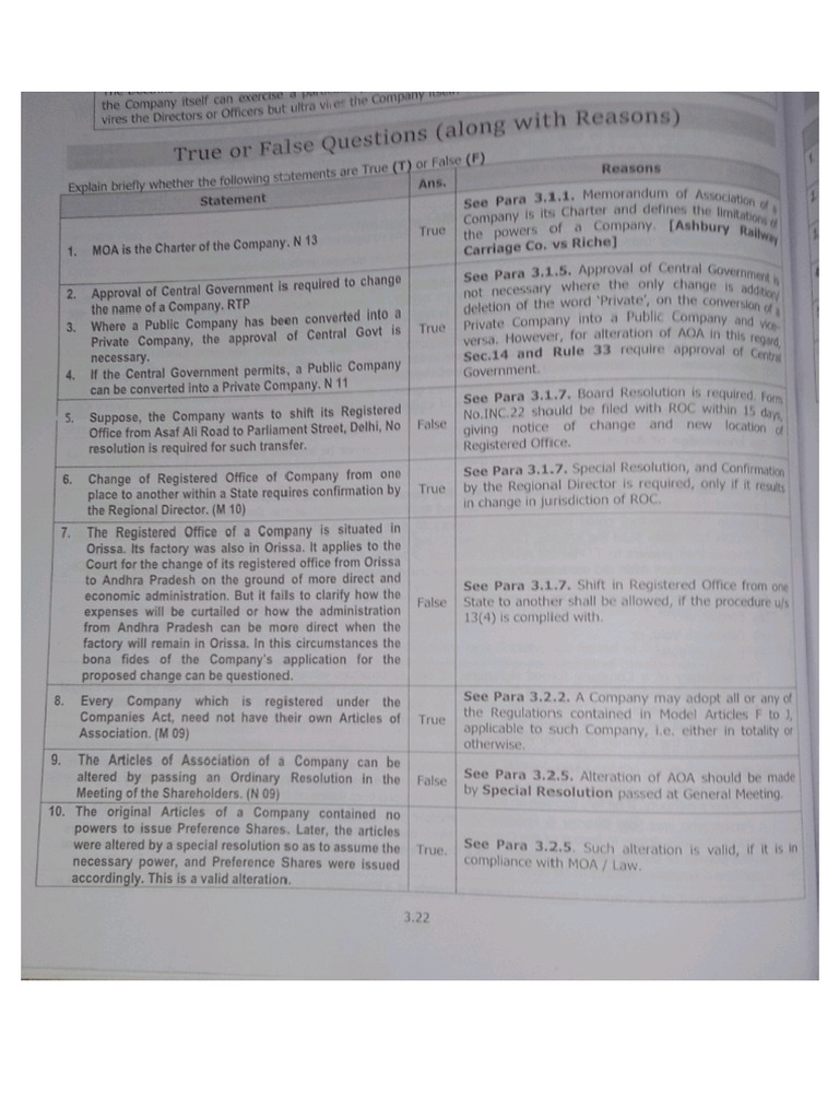 MOA and AOA Practice Questions 777 | PDF