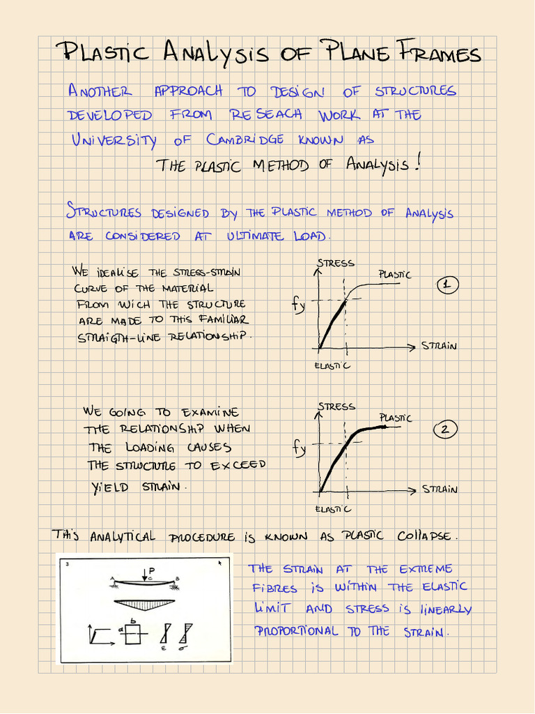 Plastic Analysis - An Example | PDF