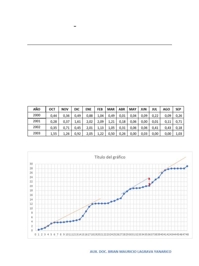 Practica8 Solucion | PDF