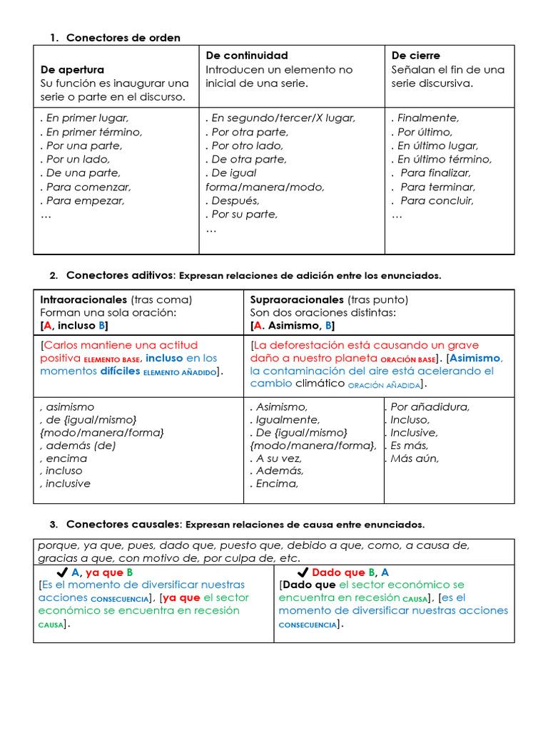 Conectores Logicos | PDF