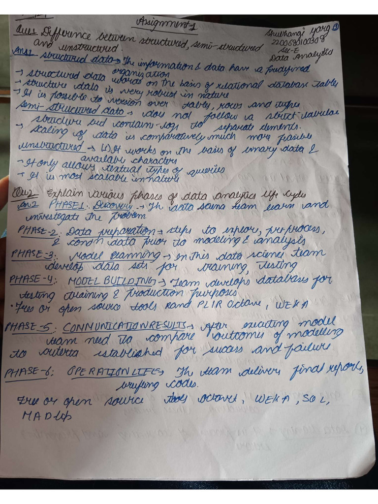 DA Assignment 1 | PDF