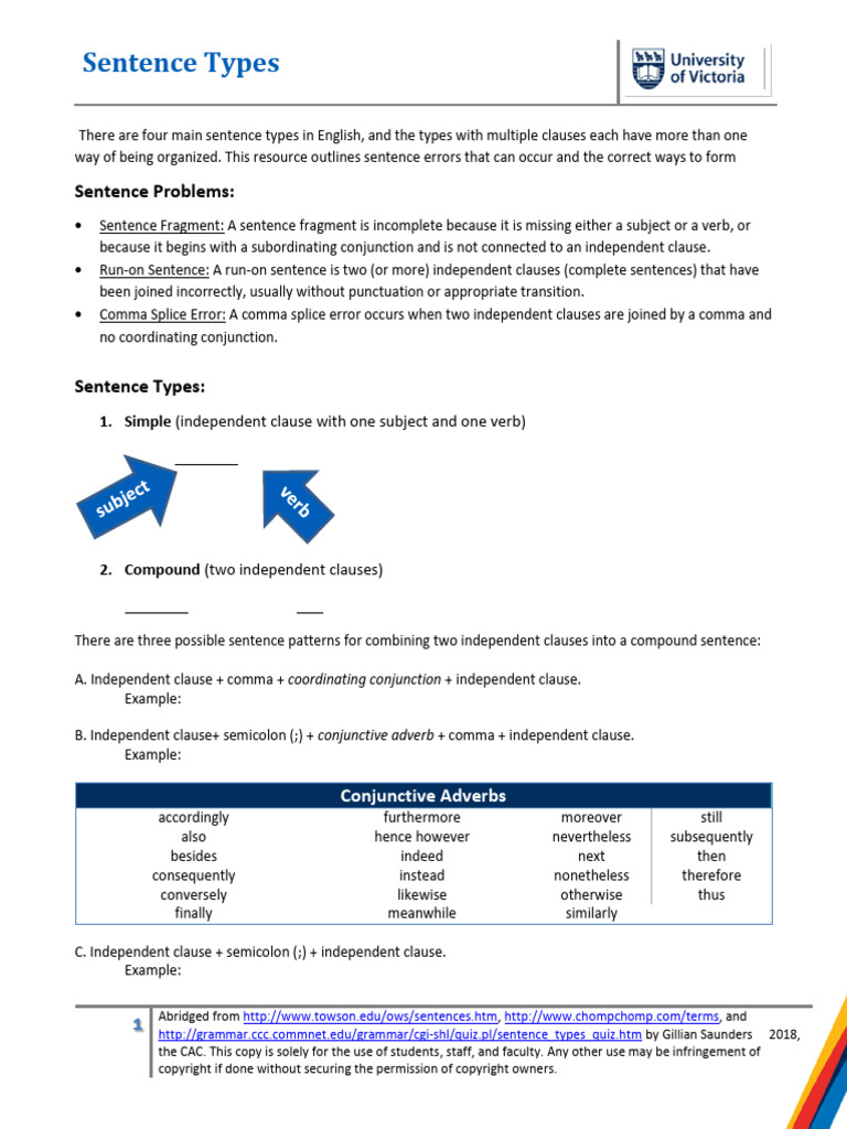 SentenceTypesHandout | PDF | Language Mechanics | Grammar