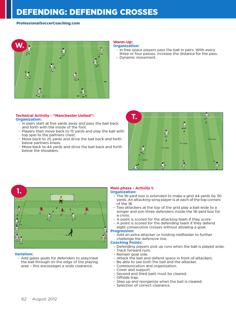 U13 Defending Practices | PDF | Forward (Association Football ...