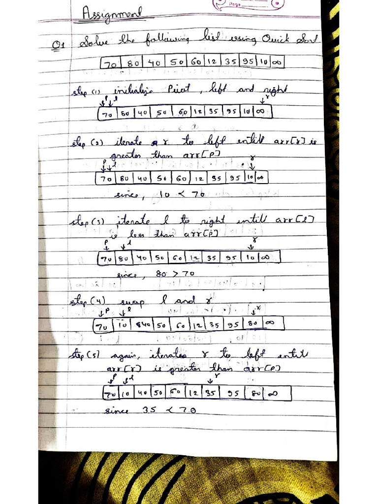 ADA assignment | PDF