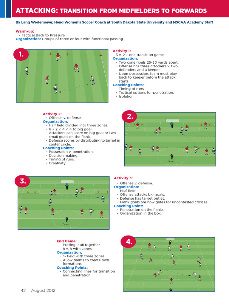 Midfield to Forward Transition Drills | PDF | Forward (Association ...
