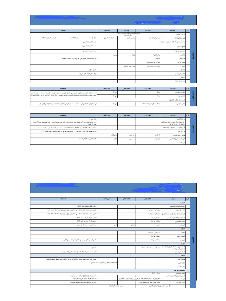 جدول مواد1 - 231123 - 110719⁩ | PDF