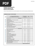 100 Point ID Check Guidelines NSW | PDF | Identity Document ...