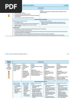 AP Lang Rubrics | PDF