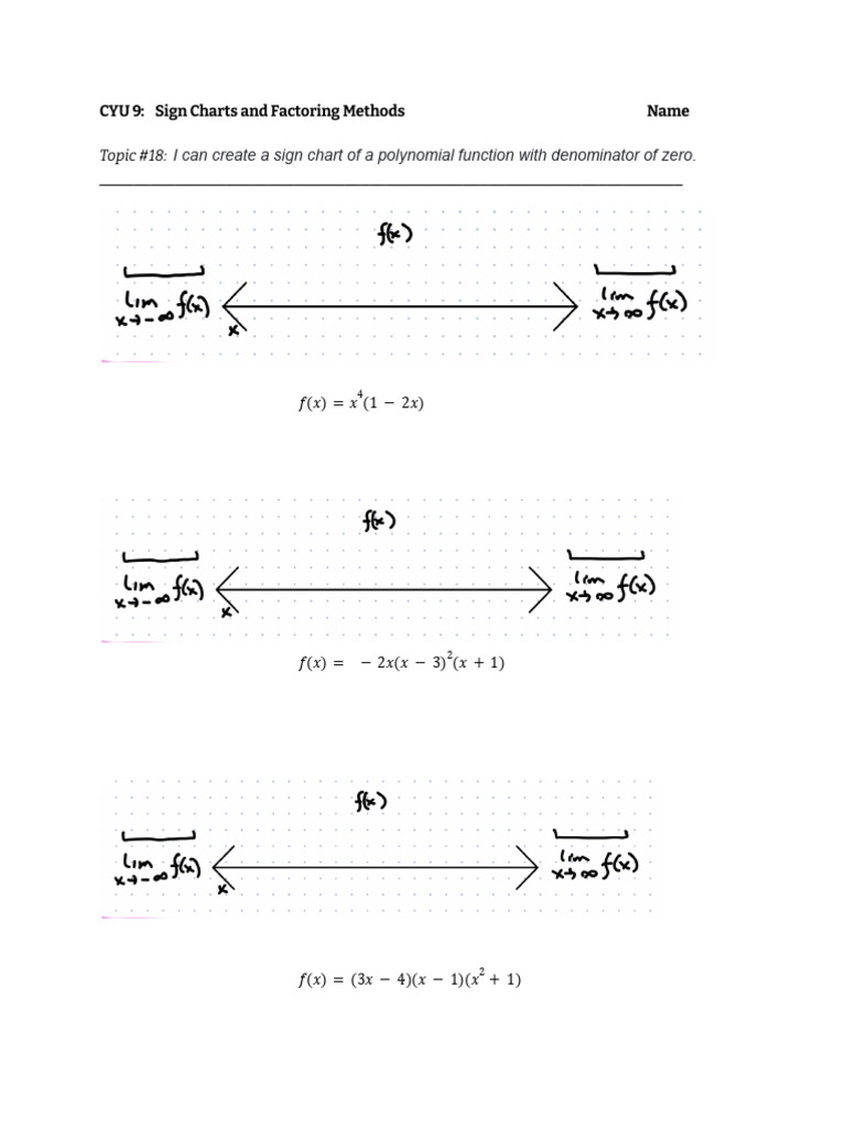 Sign Charts and Polynomial Factoring | PDF