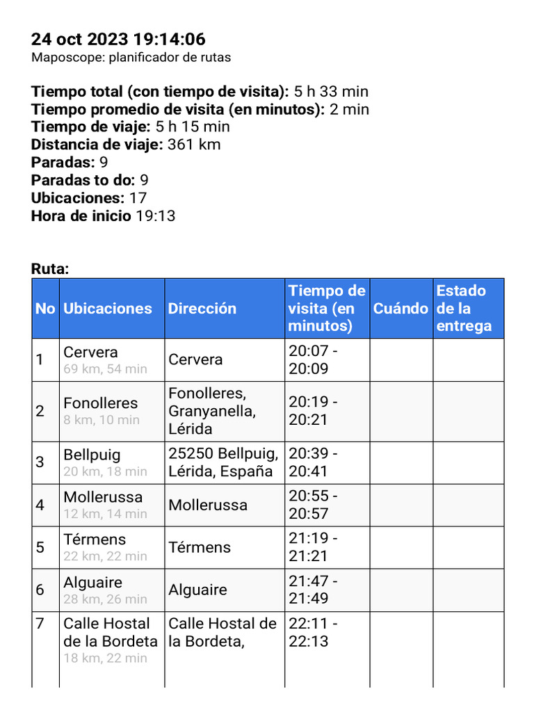 Planificador de Rutas: Maposcope 2023 | PDF