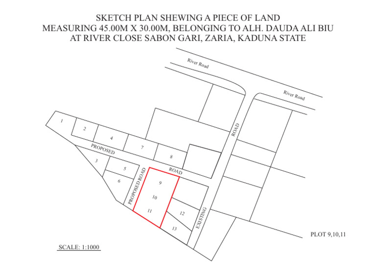 Sketches Plots | PDF